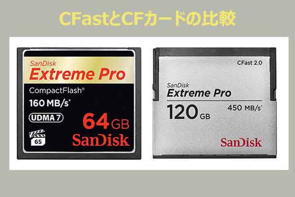 CFastカードとCFカードの比較と選び方
