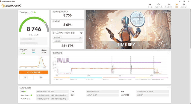【2023】無料PCベンチマークソフトおすすめ10選 Windows 11/10対応 - MiniTool